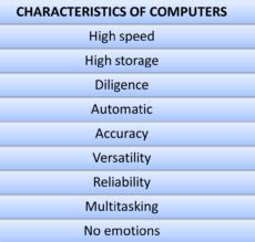 What Is A Computer Definition Key Characteristics And Societal Impact Know Computing