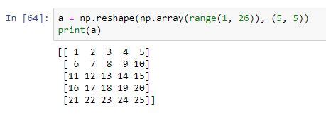 Indexado Sofisticado Interactive Chaos