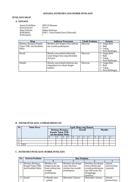 instrumen asesmen surel pdf