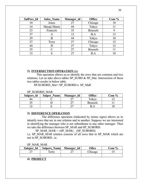 Rdbms Notes DOC Databases Computer Software And Applications
