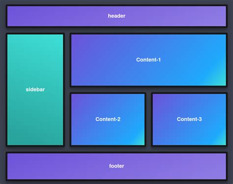 Demystifying Css Grid Creating Powerful Layouts For Modern Web Design