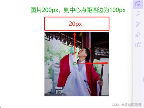 web前端：3d立体旋转 源码 详解 csdn博客