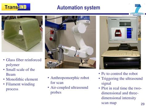 Ppt Ndt For Composite Materials Powerpoint Presentation Free Download Id3668568
