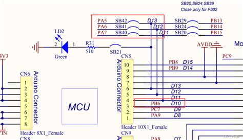 Stm32cubeide（15） 移植兆易创新spi Nor Flash之gd25q64flashstm32cube Ide Spi
