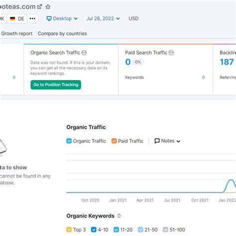 Expoteas Web Stat 1 Download Scientific Diagram