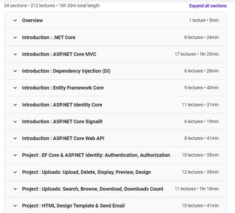 ASP NET Core File Sharing Project ASP Net
