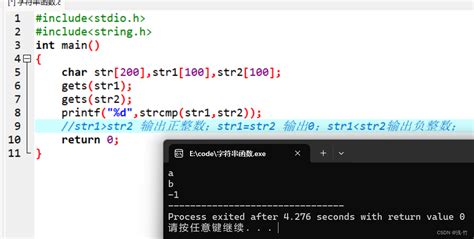 字符串函数 csdn博客