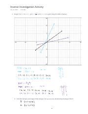 Understanding Inverse Investigation Concepts In Mathematics Course Hero
