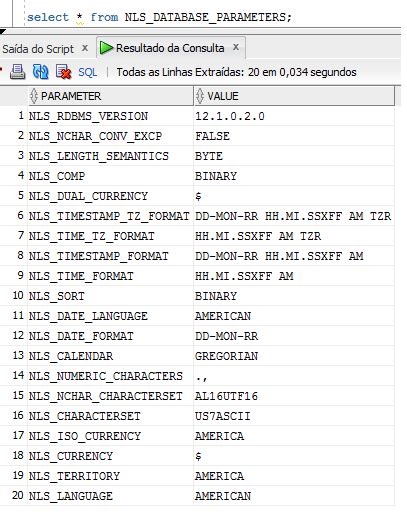 Java Invalid Characters Using Oracle 12c And Ojdbc7 Ojdbc8 Driver