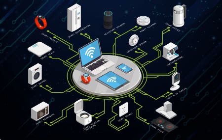 Why Python Is The Top Choice For IoT Development ISummation USA