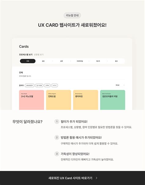 Ux Card