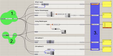 Toggle Data Dam Grasshopper Mcneel Forum
