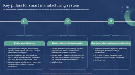 Automated Production Process To Enhance Efficiency Key Pillars For Smart Ma