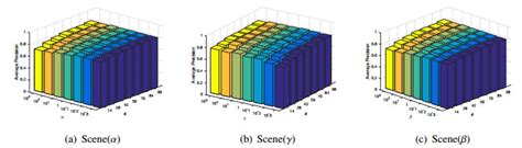Multi Label Feature Selection Via Constraint Mapping Space Regularization