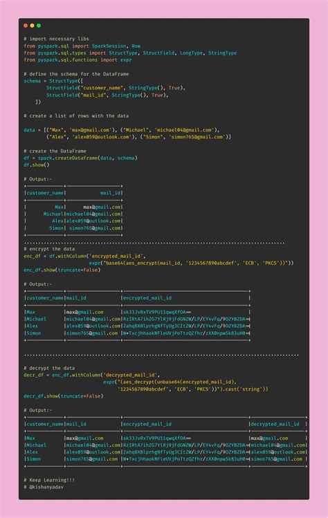 Kishan Yadav On Linkedin Pyspark Spark Bigdataengineer