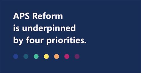 Communications Materials For Agencies Aps Reform