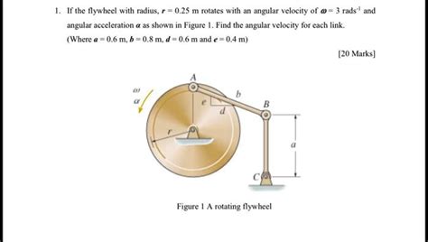 solved 1 if the flywheel with radius r 0 25 m rotates with an angular