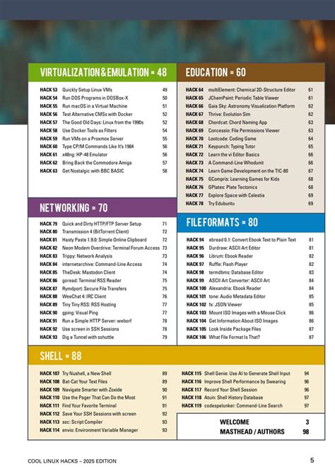 Linux Magazine Cool Linux Hacks 2025 Special Issue