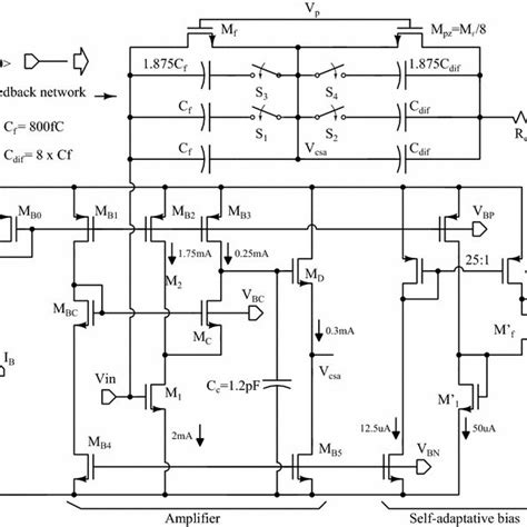 Transistor Level Schematic Of The CSA Download Scientific Diagram