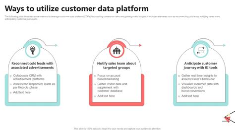ways to utilize customer data platform cdp implementation to enhance mkt ss v