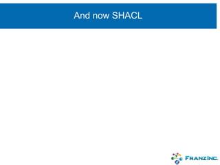 JSON LD And SHACL For Knowledge Graphs PDF Databases Computer Software And Applications