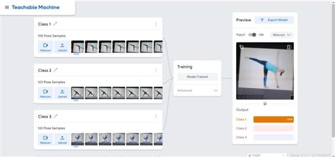 Prasanna Ramavathu On Linkedin Datascience Machinelearning