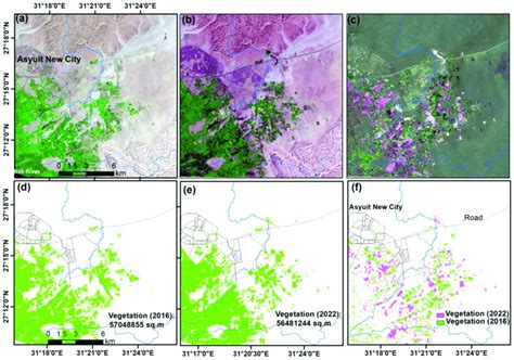 Ab Sentinel 2 Data From The Downstream Area C Difference Map