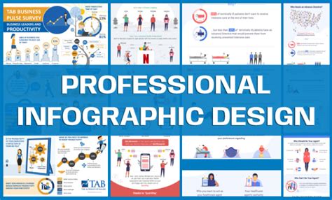 Create Professionally Designed Infographics By Quickradius Fiverr