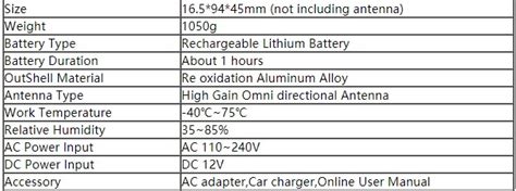 Custom Rf Signal Blocker 2 3 4 5g Wifi Gps Vhf Uhf Mobile Cell Phone Signal Jammer