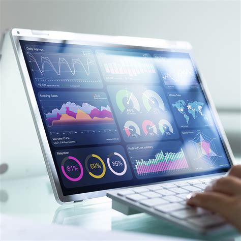 Finance Function Revamp Process Data Analytics Sikich