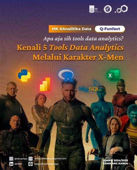 Dataispower Xmeninspired Dataanalytics Qmipagemilangkarsa24 Quantitative Modeling And