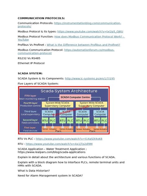 Scada And Communication Protocols Pdf
