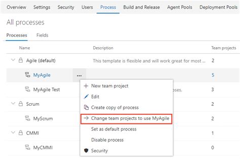 Add Custom Work Item Type To Inherited Process Azure Devops Services