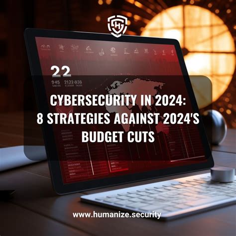 humanize inc on linkedin cybersecurity datasec humnanizeinc