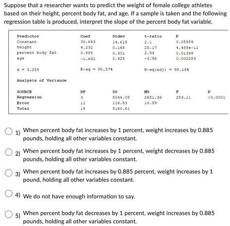 Solved Suppose That A Researcher Wants To Predict The Weight Chegg
