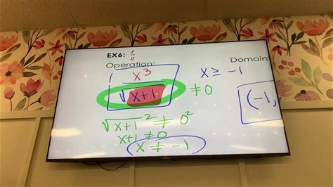 3 1 Intro To Composite Functions Youtube