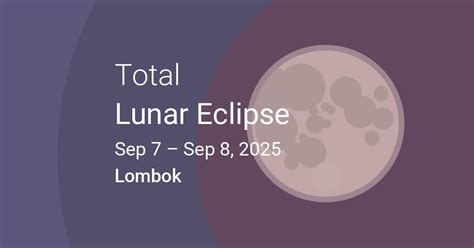 Eclipses Visible In Lombok Provinsi Sulawesi Selatan Indonesia