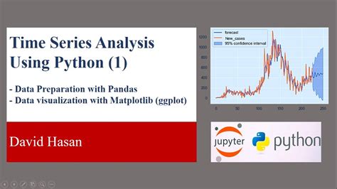 Time Series Analysis Using Python Part Data Wrangling With Pandas Matplotlib Ggplot