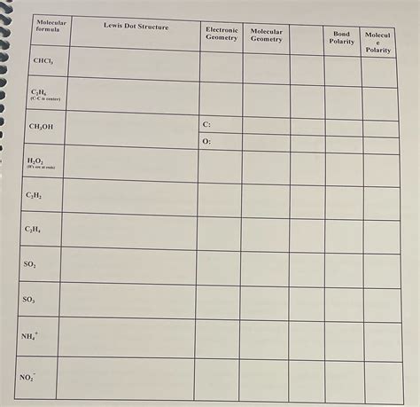 [solved] Molecular Lewis Dot Structure Electronic Molecular Bond Molecul Course Hero
