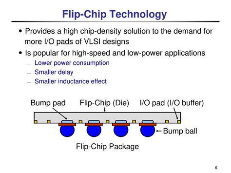 Ppt Area Io Flip Chip Routing For Chip Package Co Design Powerpoint Presentation Id4253144