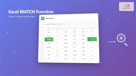 Excel Vlookup Function Complete Syntax And Formula Guide Codelucky