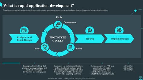 Top 10 Rapid Application Development Methodology Powerpoint