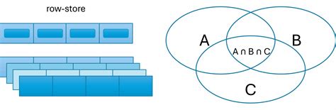Dax Measures In Sql Capable Hands Xomnia