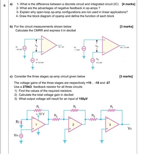Similarities Between Block Diagram And Schematic
