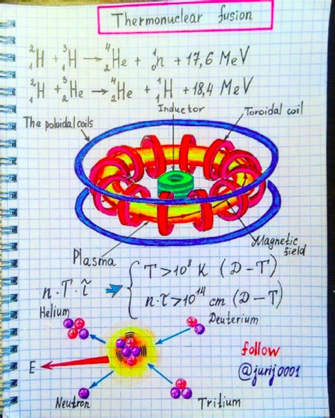 Teacher Makes Beautiful Illustrations Of Your Favorite Physics Formulas Artofit