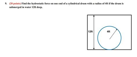 Solved Points Find The Hydrostatic Force On One End Chegg