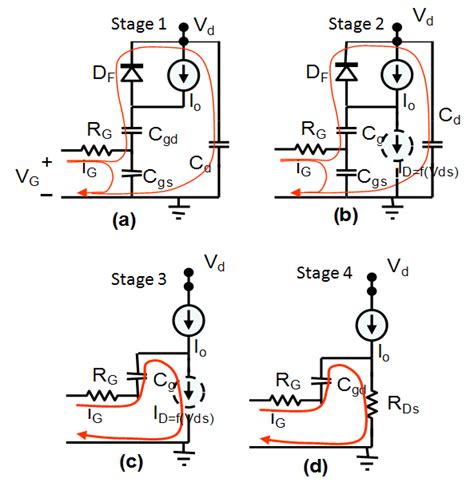 Capacitance Interaction During Switch On Download Scientific Diagram