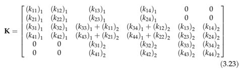 Matrix Assembly Modeling Choices