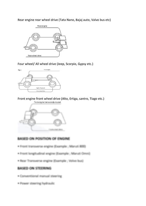 Utility Vehicle Classification At Erwin Marlatt Blog