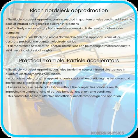 Bloch Nordsieck Approximation Qed Technique And Theory